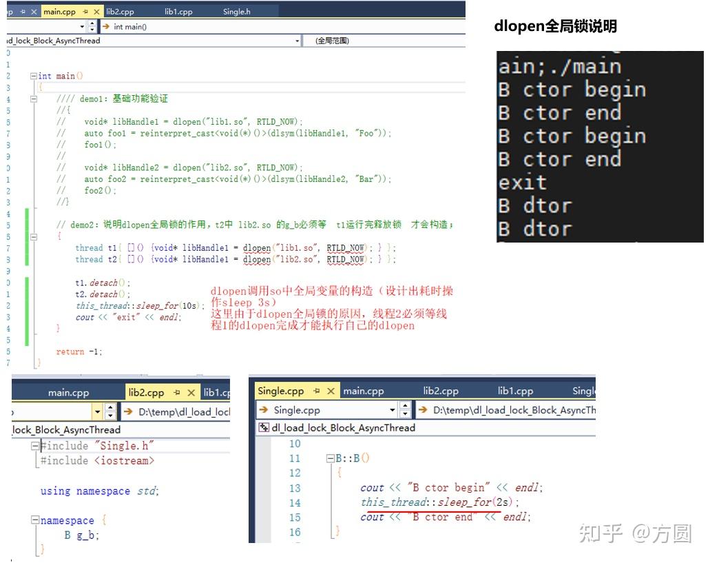 动态加载：dlopen与so编译问题. - 知乎