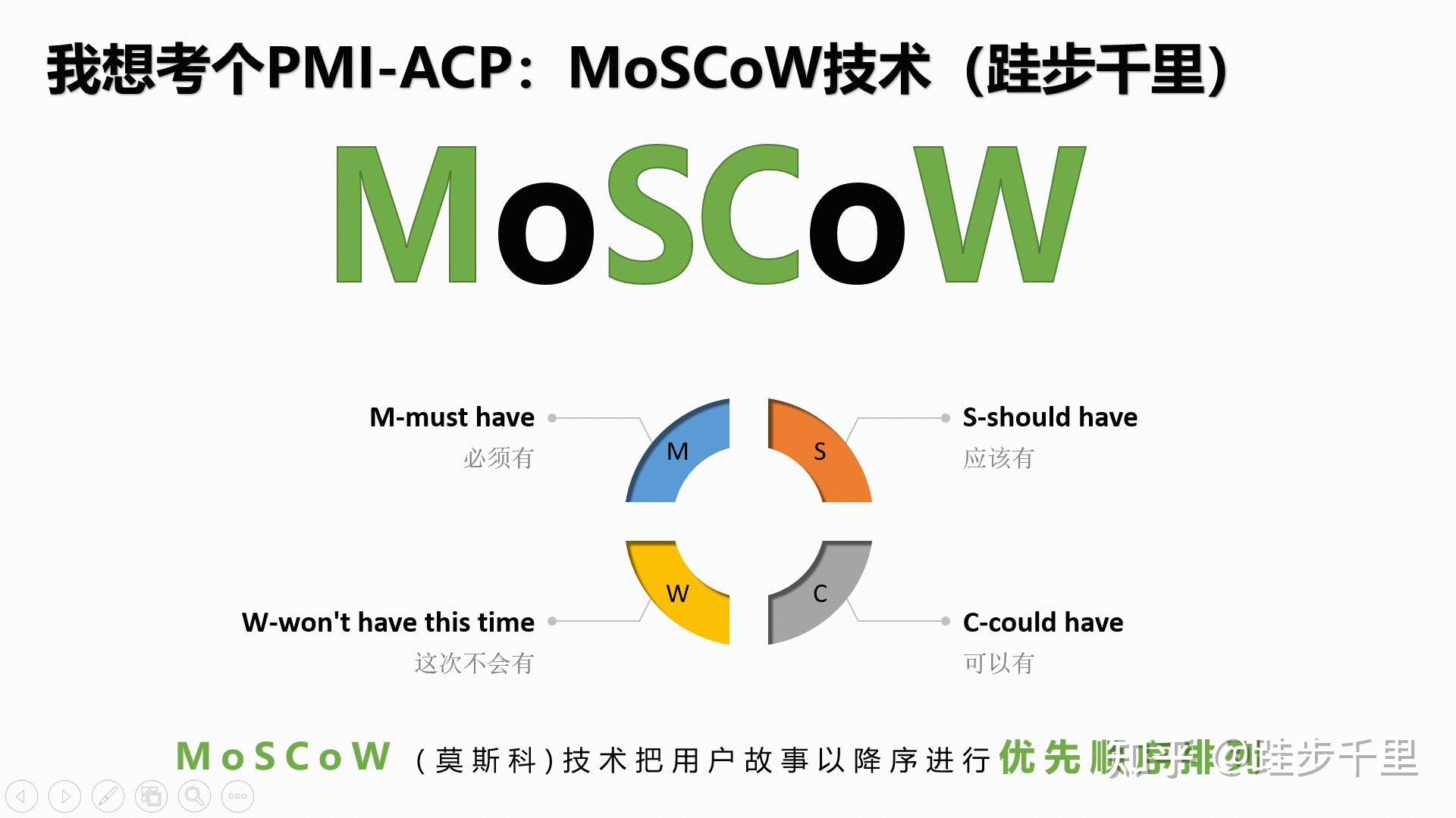 我想考个PMI-ACP：MoSCoW技术 - 知乎