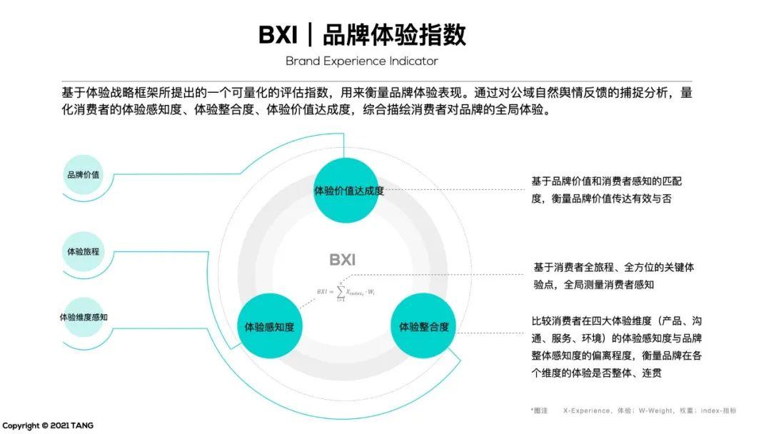 餐饮困境｜海底捞口碑突变，品牌该如何借力体验实现逆势增长？ - 知乎