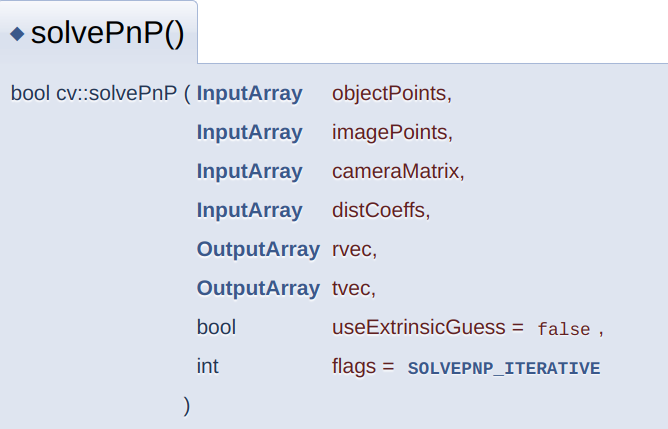09 pnp--Perspective-n-Point实战示例 - 知乎