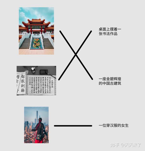 一文搞懂Transformer、GPT、ChatGPT、LLM、AIGC和LangChain的区别 - 知乎