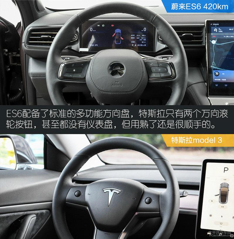 比Model3贵了近4万 蔚来ES6胜算几何？ - 知乎