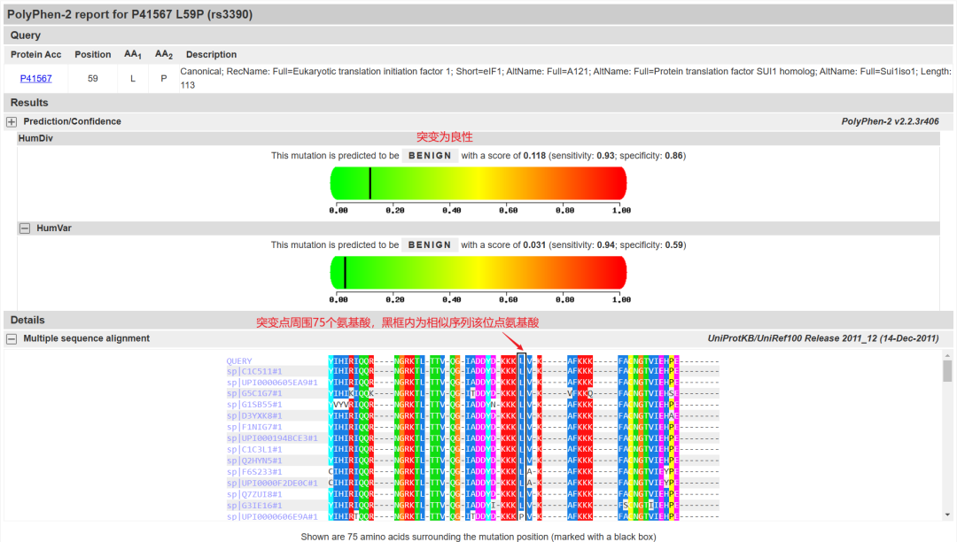 PolyPhen-2 预测突变对蛋白功能的影响 - 知乎