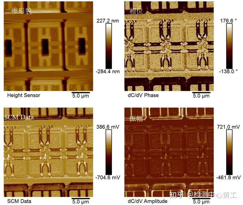 原子力显微镜（AFM）介绍及经典案例分享（二） - 知乎