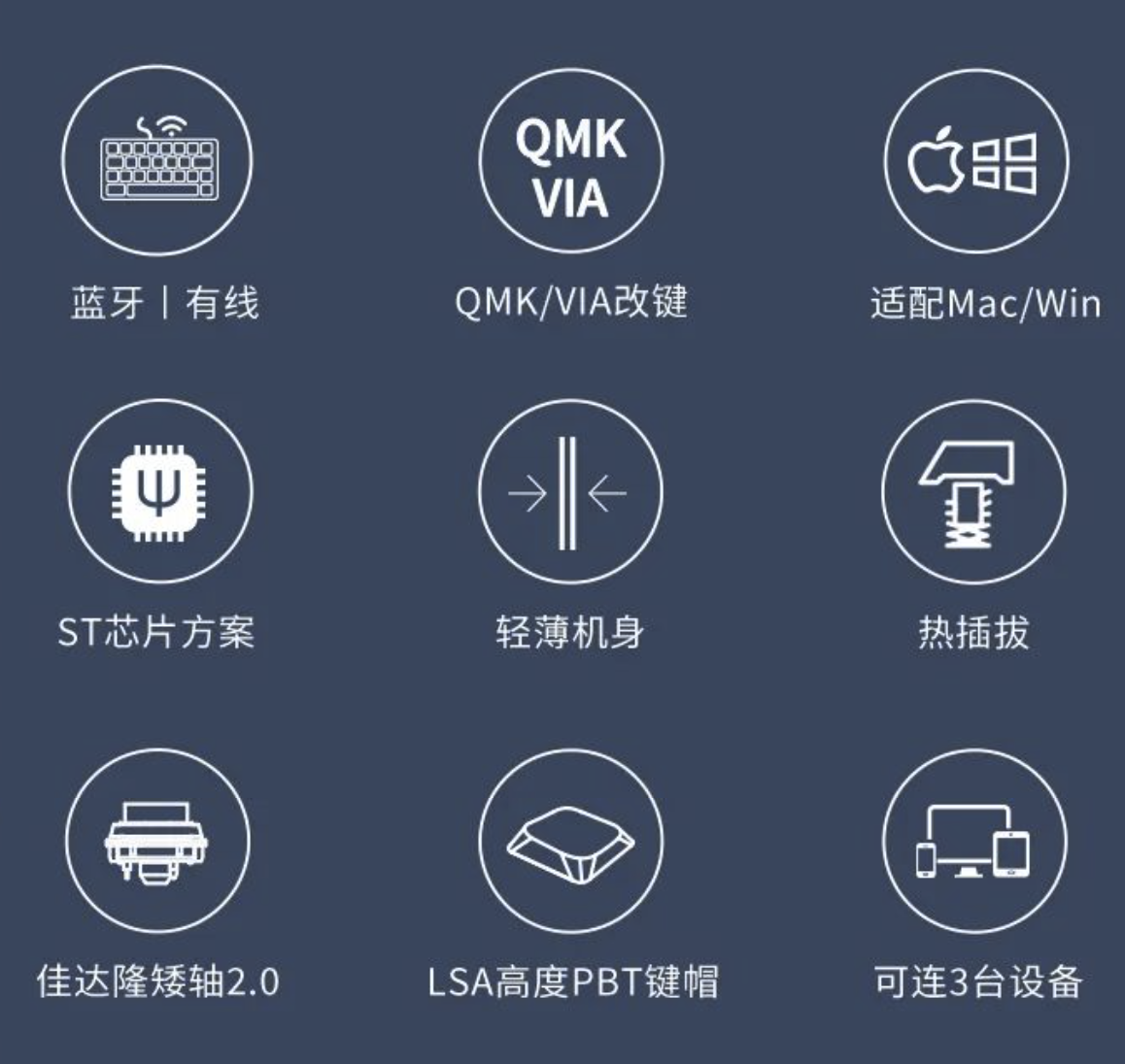 Keychron K7 Pro 轻薄矮轴机械键盘开箱体验 - 知乎