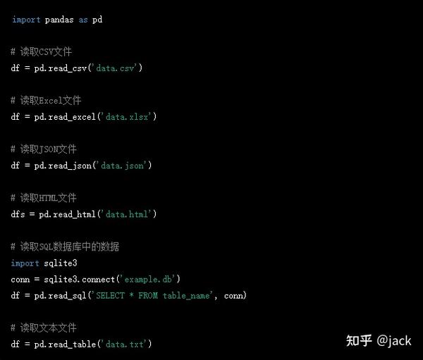 pandas模块知识点和用法 - 知乎