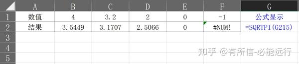【SQRTPI】函数使用技巧 - 知乎