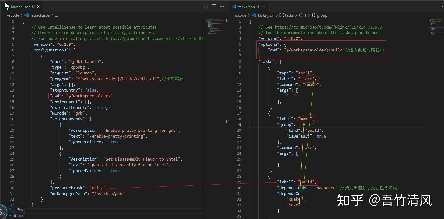 VSCode在win下远程调试linux(cmake)（c/c++） - 知乎