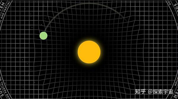 如何实现“反重力”，摆脱地球引力？科学家给出答案，让人振奋 - 知乎