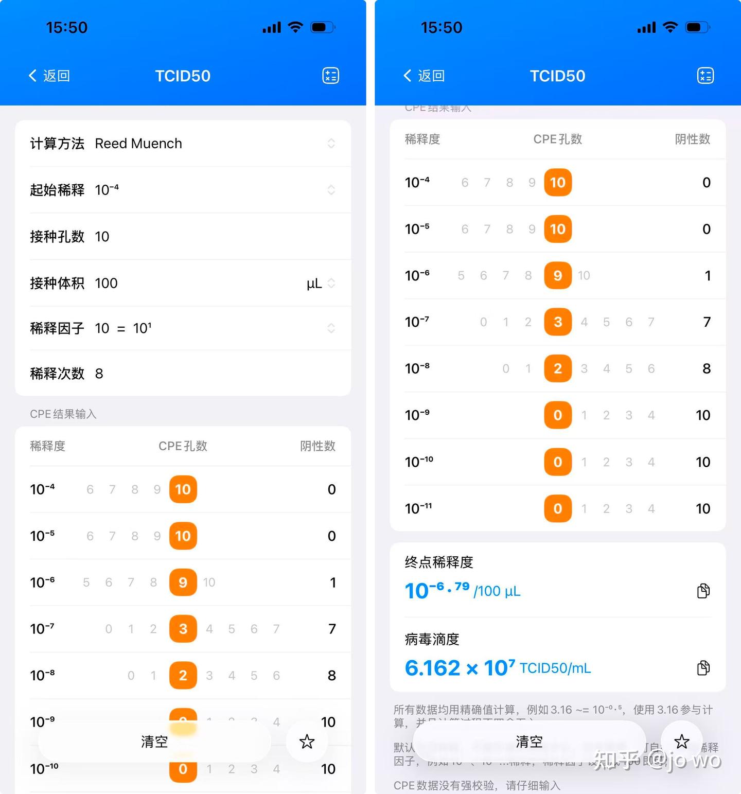 TCID50 快速计算方法 - 知乎