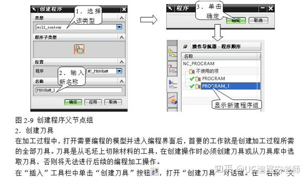 UGNX编程入门PPT教案，零基础自学！ - 知乎