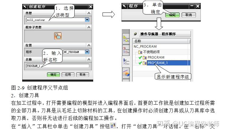 UGNX编程入门PPT教案，零基础自学！ - 知乎