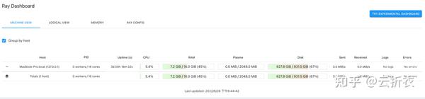 分布式计算集群Ray部署及测试流程 - 知乎