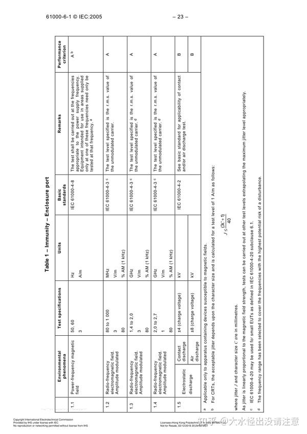 IEC 61000-6-1：2005 - 知乎