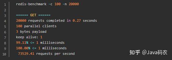 Redis Shell使用(redis-cli,redis-server,redis-benchmark) - 知乎