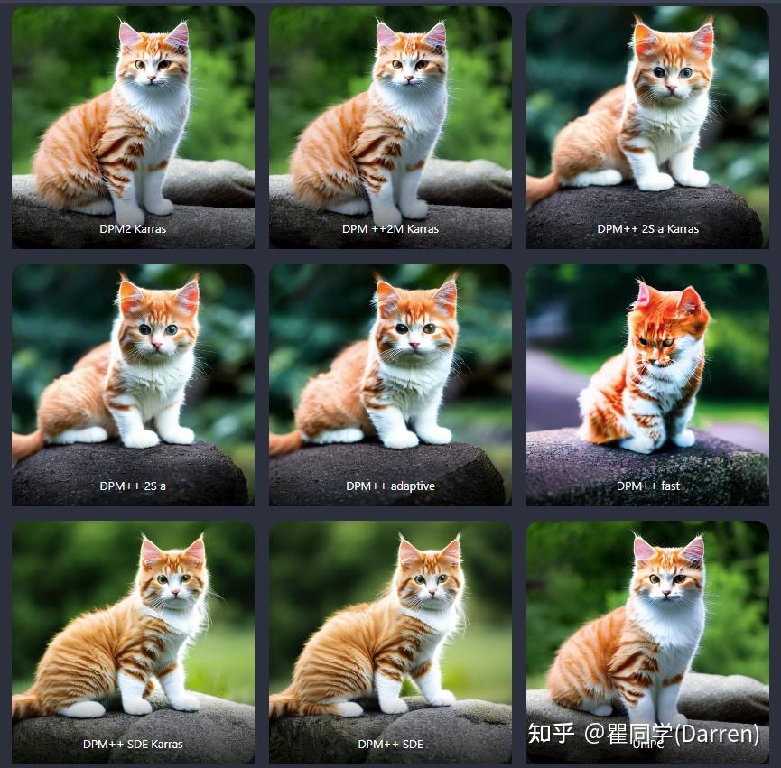 Stable Diffusion Samplers 综合指南（Stable Diffusion Samplers: A ...