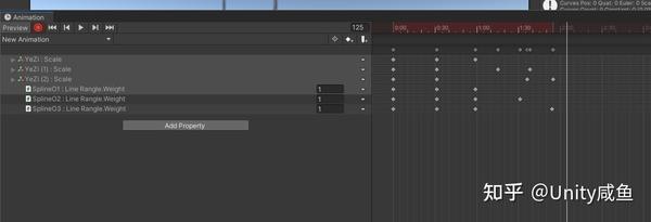 基于 Unity样条线插件Dreamteck Splines的植物生长动画 - 知乎