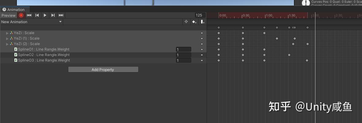 基于 Unity样条线插件Dreamteck Splines的植物生长动画 - 知乎