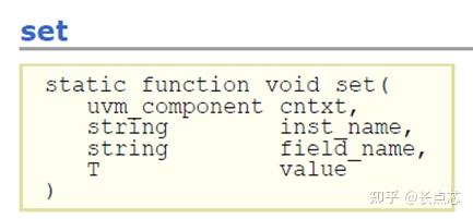 为什么芯片验证工程师应该使用uvm_resource_db而不是uvm_config_db（一）？ - 知乎