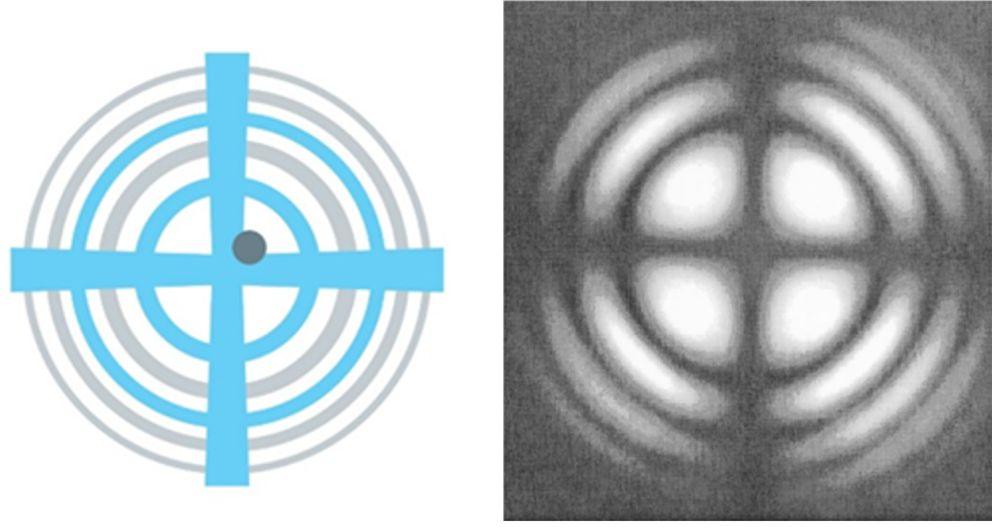 【仪器使用技巧】普克尔盒工作原理和调节技巧 - 知乎