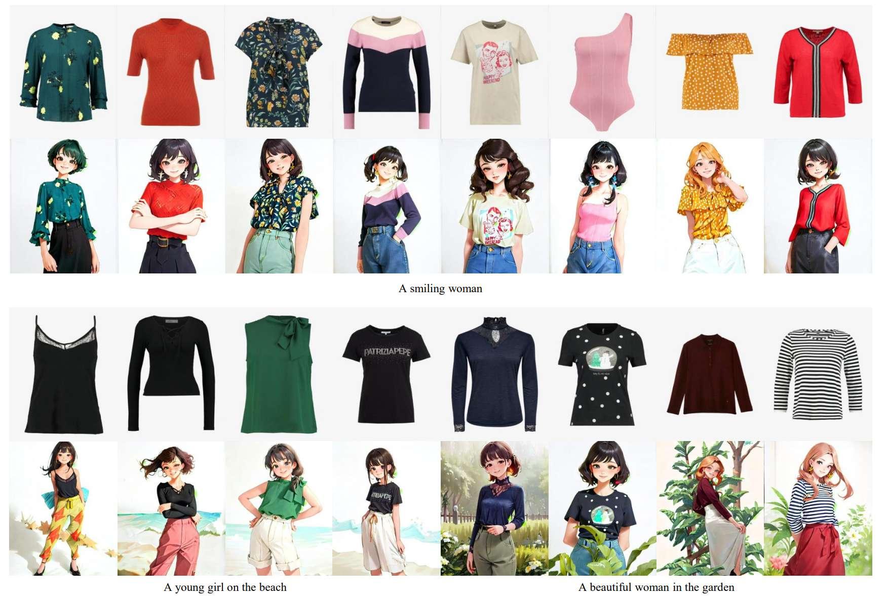 AAAI2025｜IMAGDressing-v1：南理工提出新的图像生成任务，可定制的虚拟穿衣，数据和代码已经开源 - 知乎