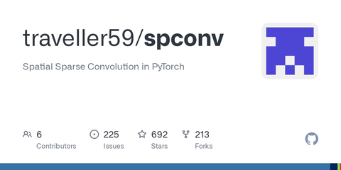 稀疏3D卷积spconv发布速度快一倍的2.0版本了 - 知乎