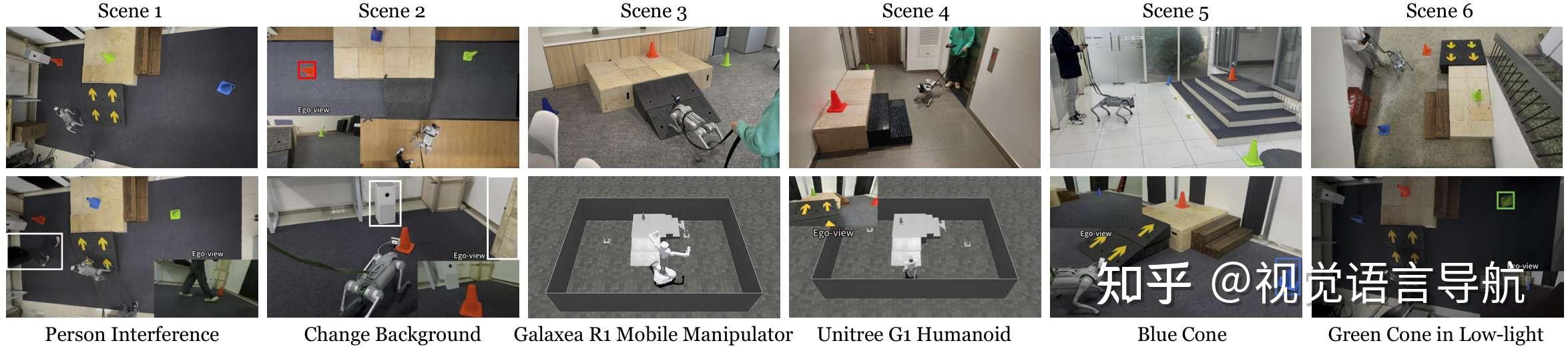 RAL-2025 | 清华大学数字孪生驱动的机器人视觉导航！VR-Robo：面向视觉机器人导航与运动的现实-模拟-现实框架 - 知乎