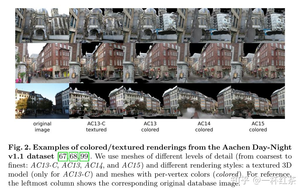 MeshLoc: Mesh-Based Visual Localization（论文阅读笔记） - 知乎