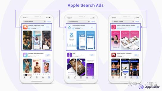 Apple Search Ads 完整指南 - 知乎
