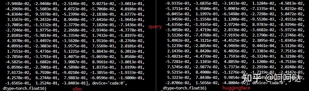 LLM推理4：vllm和HF推理结果不一致 - 知乎