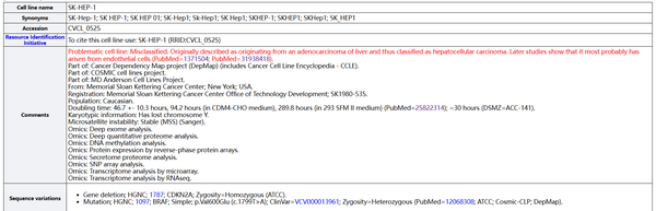 HepG2、SK-Hep-1:苏州鉴达细胞鉴定(Cell Line Authentication)预警系列14 - 知乎