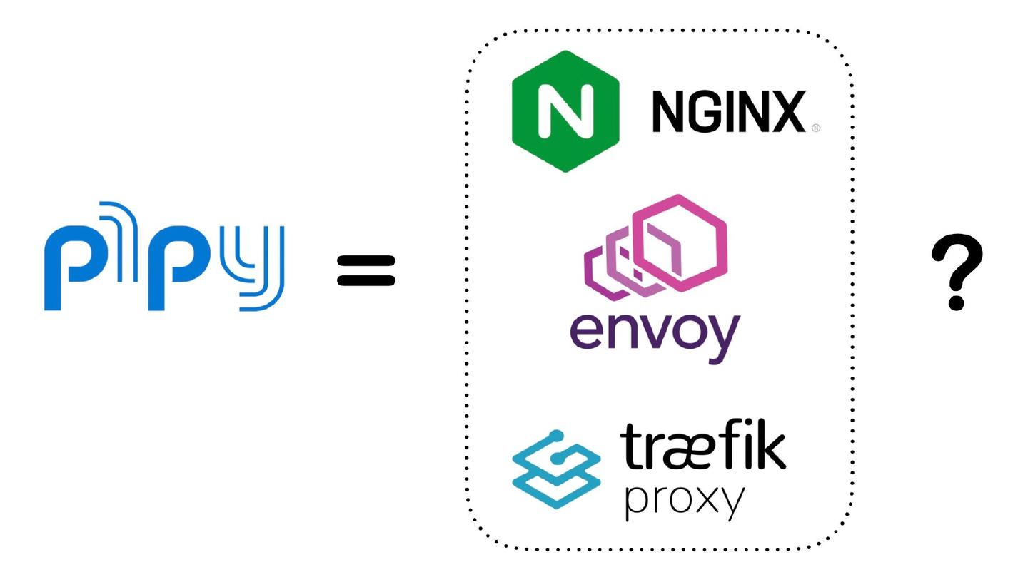 初探可编程网关 Pipy - 知乎