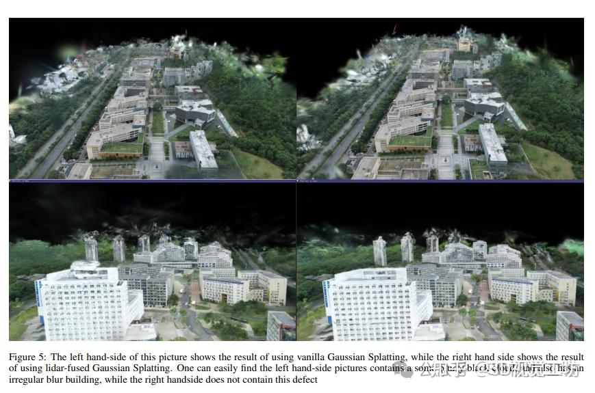 GauU-Scene引领的大规模3D场景重建算法革新 - 知乎