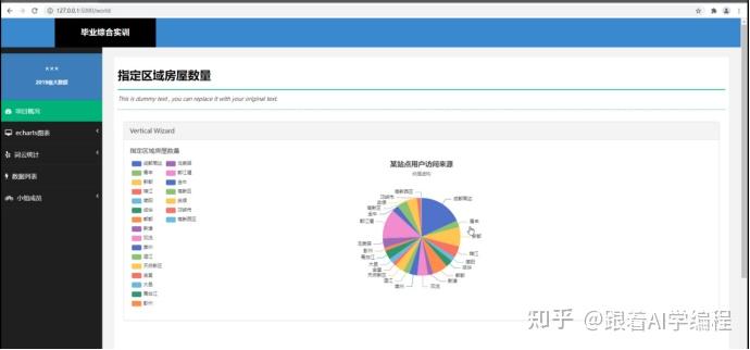 【python 大数据分析 毕业设计 课程设计】基于大数据的二手房数据分析系统 知乎