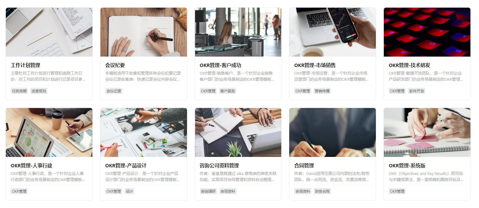 30分钟全面掌握OKR实施与执行【附七大部门198个岗位OKR系统与案例】 - 知乎