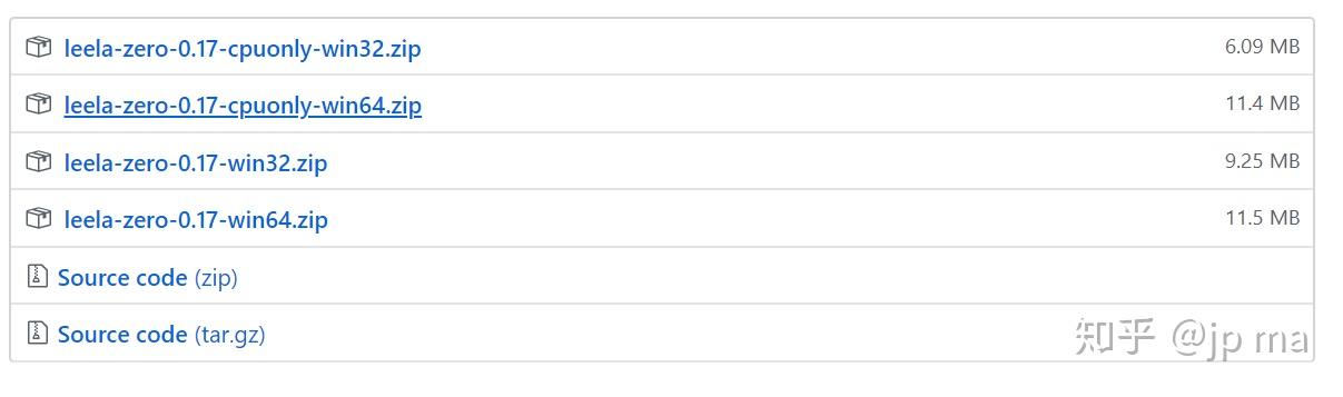 配置你的AlphaGo Zero, Leela Zero介绍 - 知乎