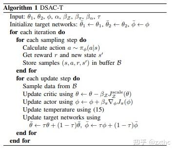 DSAC-T: Distributional Soft Actor-Critic with Three Refinements - 知乎