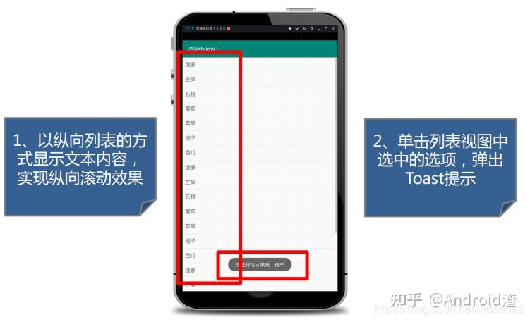 Android最常用的控件ListView(详解) - 知乎