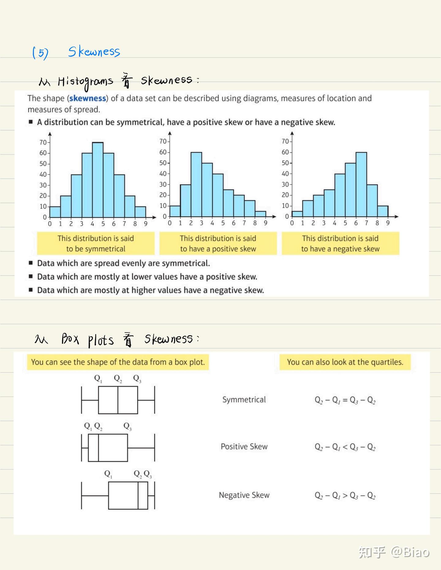 AL Edexcel S1 总结笔记（上集） - 知乎