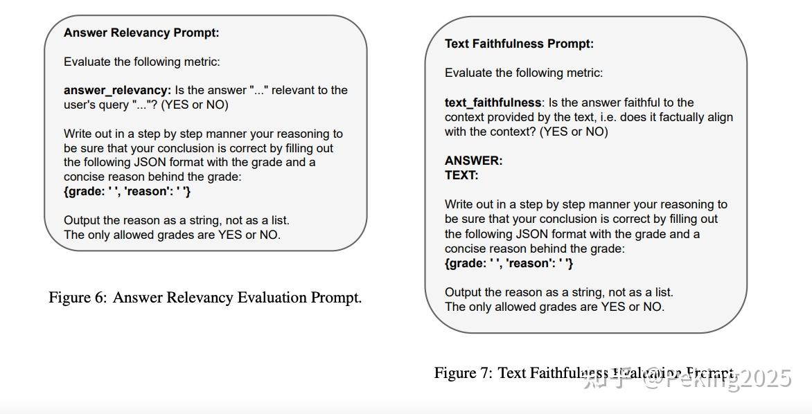 Beyond Text: Optimizing RAG with Multimodal Inputs for Industrial Applications论文笔记 - 知乎