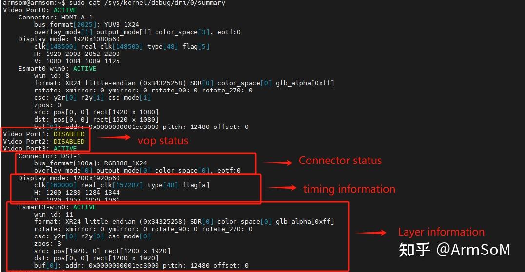 ArmSoM Rockchip系列产品 通用教程 之 Display 使用 - 知乎
