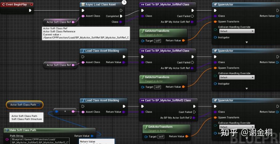 UE5软引用、硬引用 - 知乎