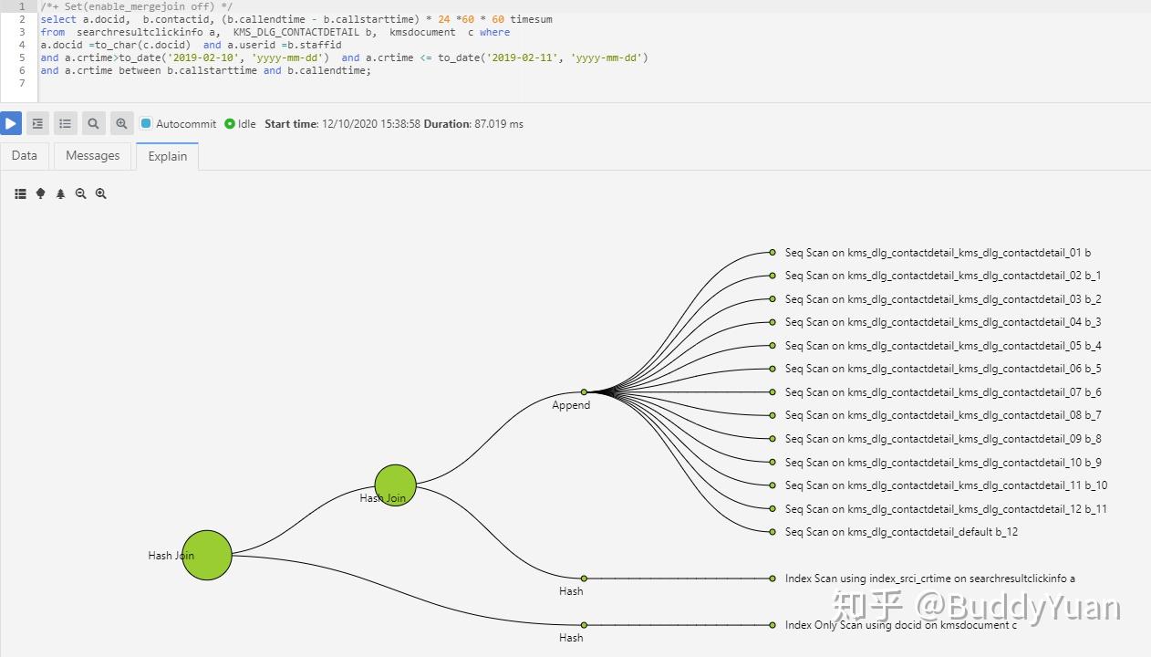唯我所控，PostgreSQL执行计划控制工具PG_HINT_PLAN - 知乎
