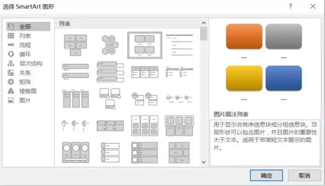 零基础如何用SmartArt搞定高逼格PPT？ - 知乎