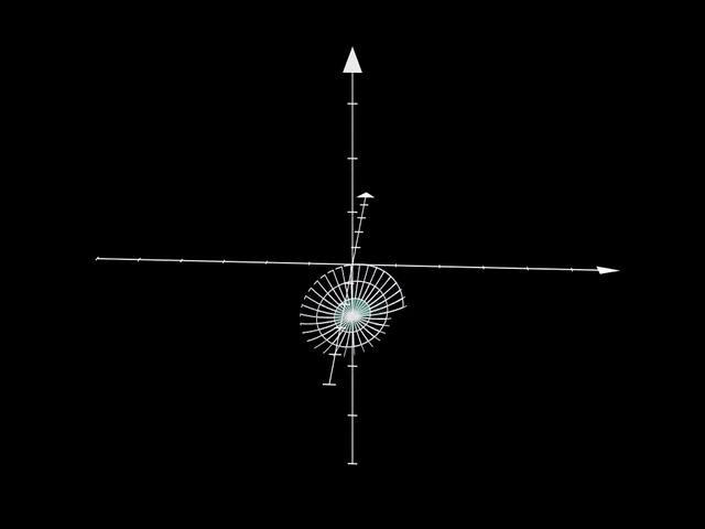 Manim科学绘图工具安装使用教程 - 知乎