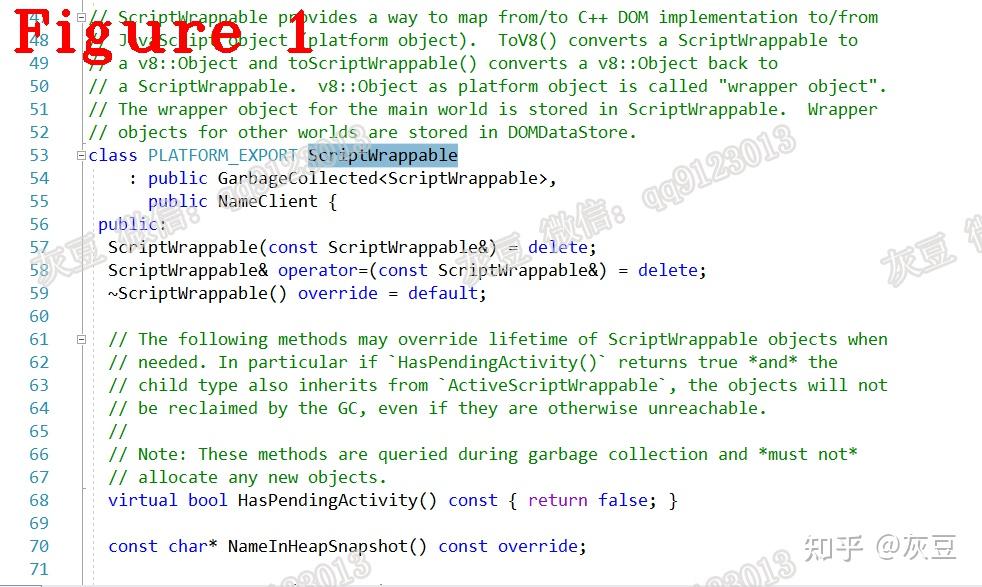 《Chrome V8 源码》62. 简述：V8 调用 DOM API - 知乎