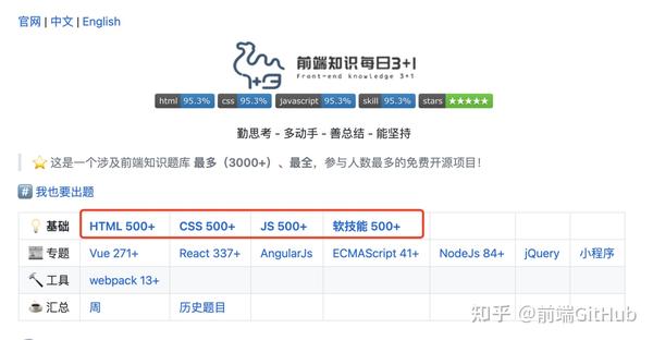 11 个 GitHub 上超火的前端面试项目，打造自己的加薪宝库！ - 知乎