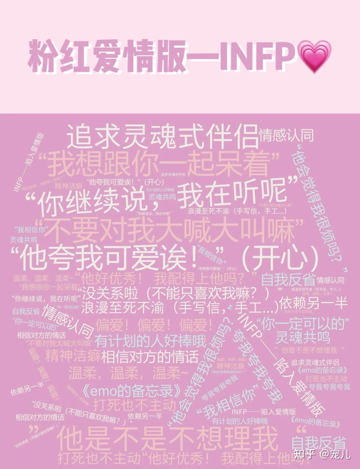 INFP梗图表情包 - 知乎