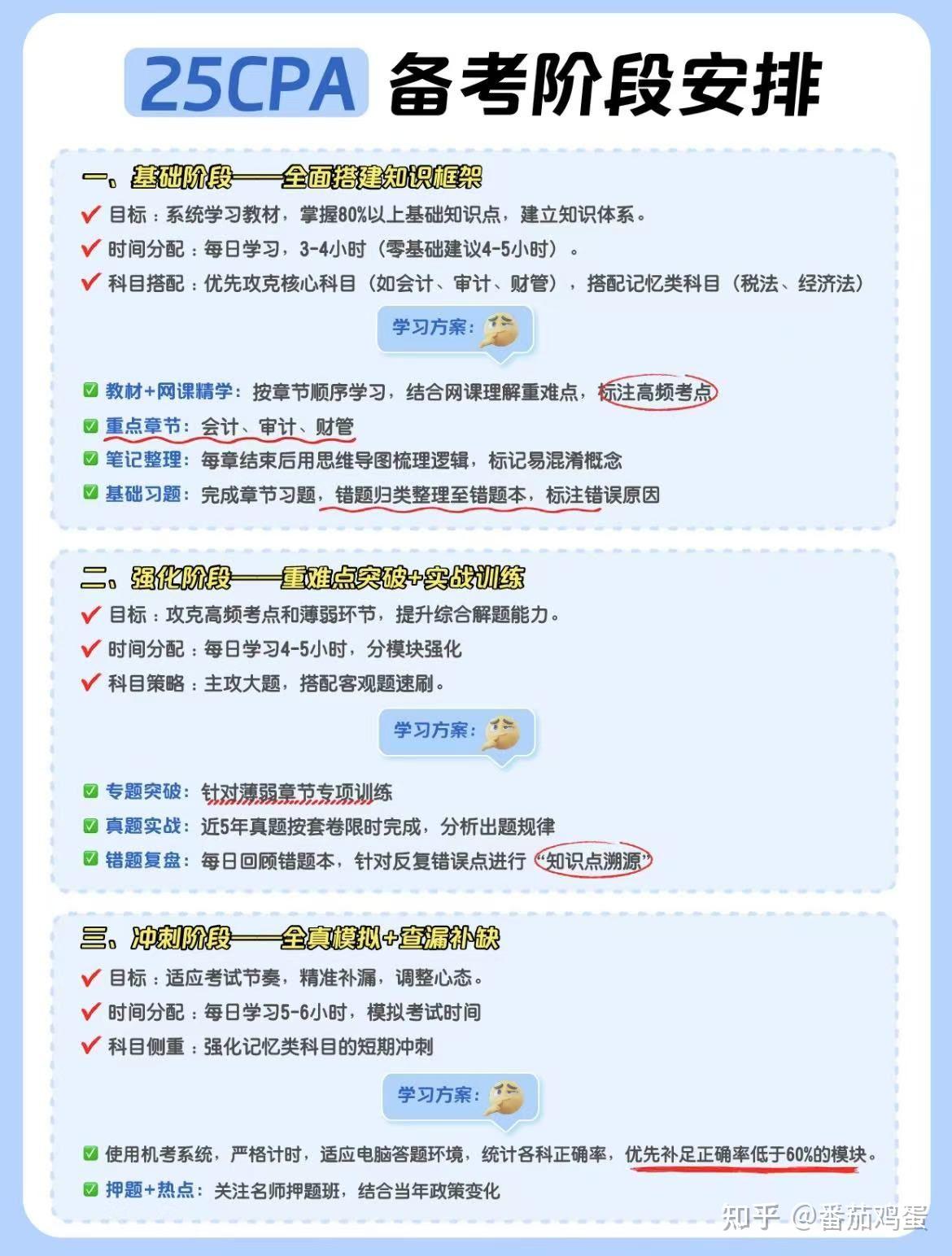 4月备考25CPA 的集合 有这篇攻略真不急了 - 知乎