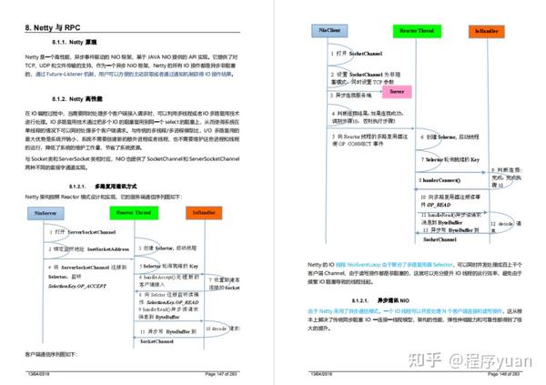 字节大佬熬了700个小时肝出的这份32W字Java面试手册，在Github标星31K+ - 知乎